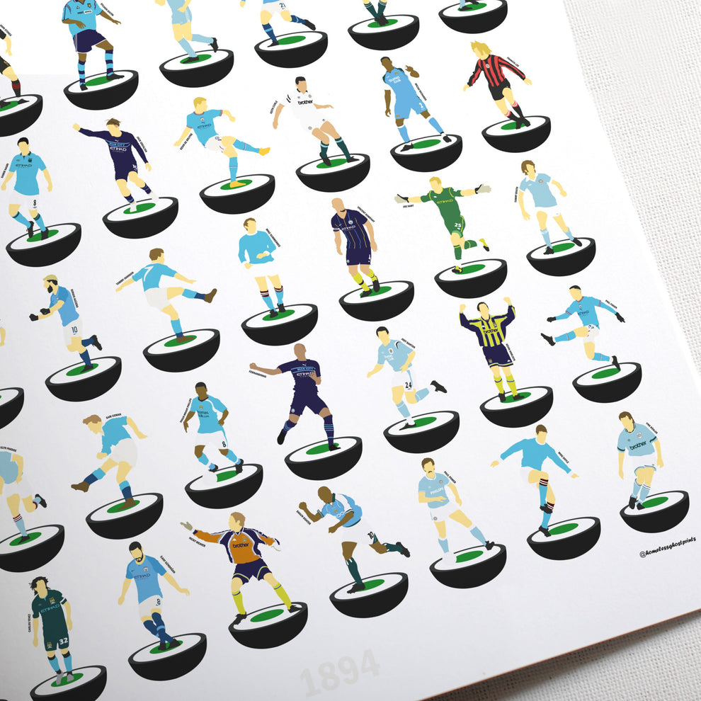 Manchester City 1894 Subbuteo Print – National Football Museum Shop